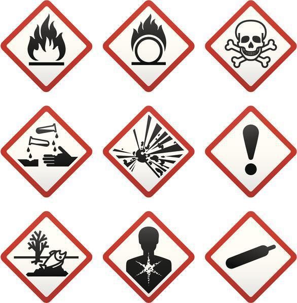 Chemical regulations across the world: GHS - Chemwatch